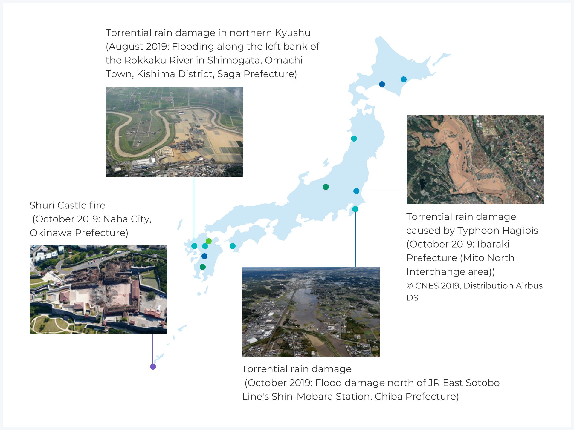 Supporting Disaster Relief | Social | SECOM CO., LTD. WEBSITE